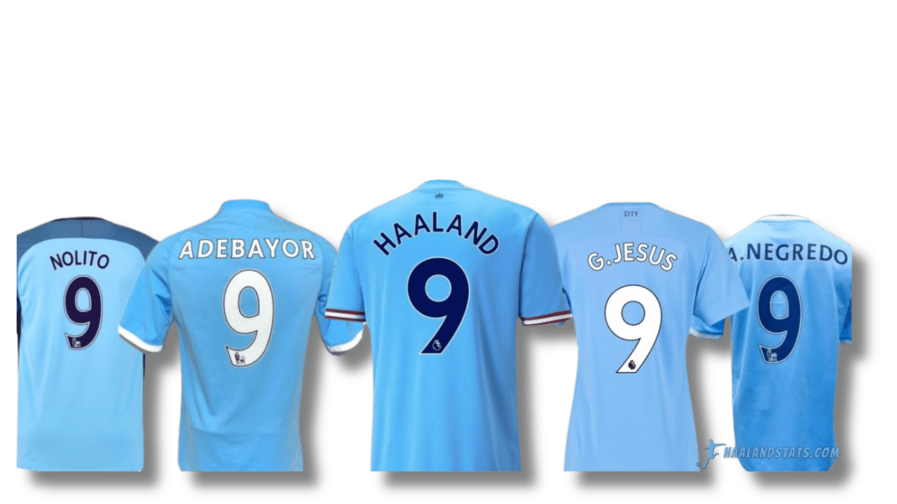 Why Erling Haaland Choose the Number 9 » Haalandstats.com