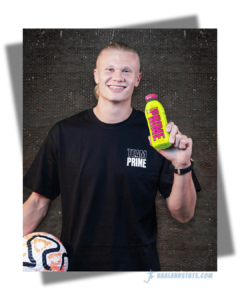 PRIME Hydration Introduces Limited Edition Haaland Bottle » News ...